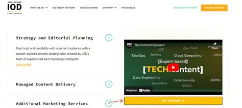 Cta Analysis And Optimizations