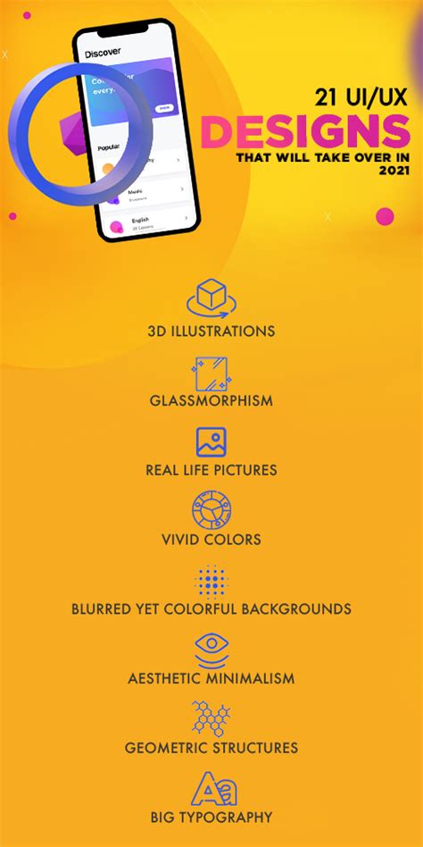 Top UI UX Design Trends To Watch For In SoftProdigy