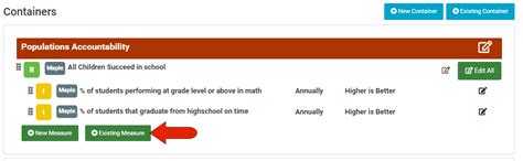 Shared Containers And Measures
