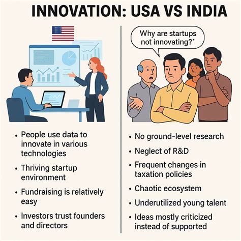 Im I Right Or Not Rasmi Ranjan Dhal