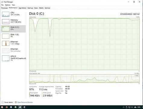 How Do I Fix A Slow Pc With 50 Disk Usage But 100 On The Main Hdd Windows 10 Forums