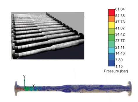 Multi Stage Restriction Orifice Assembly Hydropneumatics Private Limited
