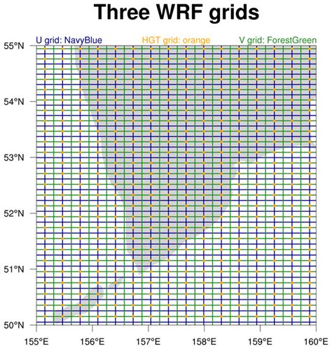 Ncl Graphics Drawing Locations Of Data Values Via Markers Or Lines