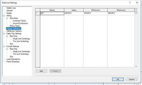 Solved Electrical Panel Schedule Is Blank Autodesk Community