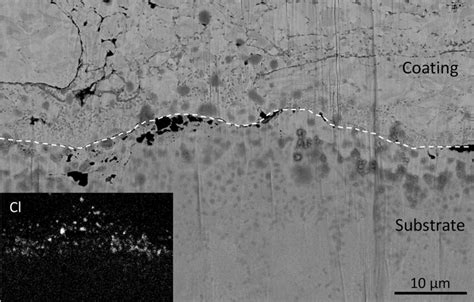 Sembse Cross Sectional Image Of The Coatingsubstrate Interface Of The Download Scientific