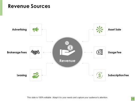 Feasibility Analysis Powerpoint Presentation Slides Presentation