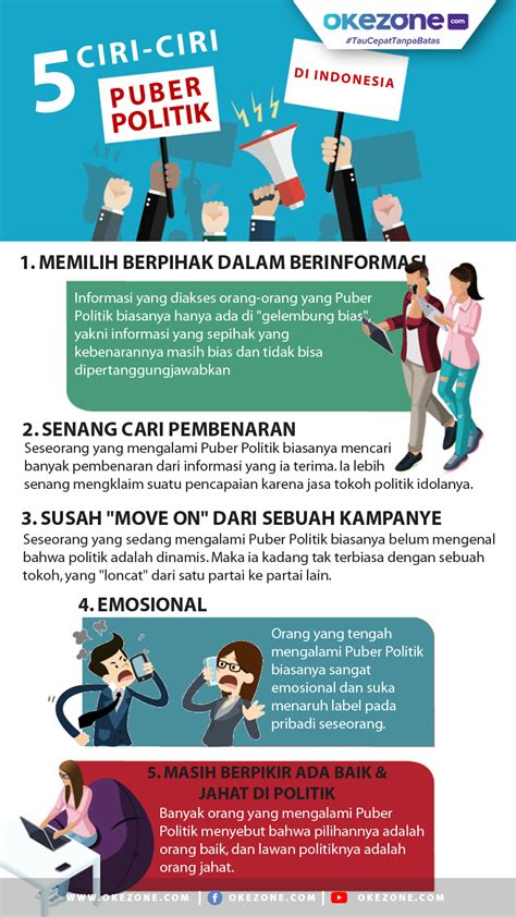 Gambar Poster Pubertas