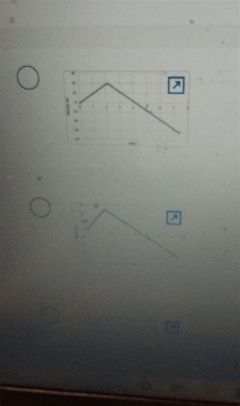Solved Saved Help Save And Ex Required Information A Model