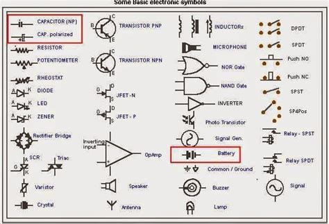Load Cell Schematic Symbol