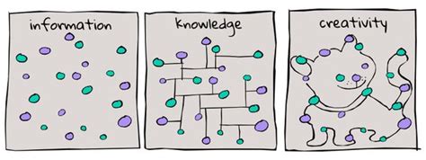 Qingkai S Blog Machine Learning 10 Funny Pictures