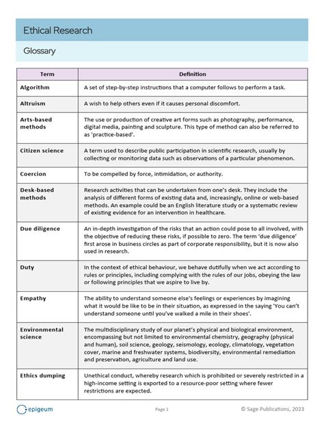 rst etr glossary pdf science interdisciplinarity