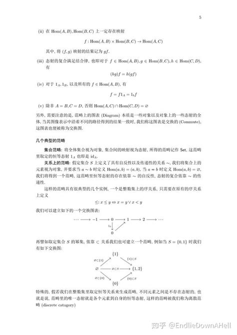 抽象代数笔记 集合与范畴论初步 知乎
