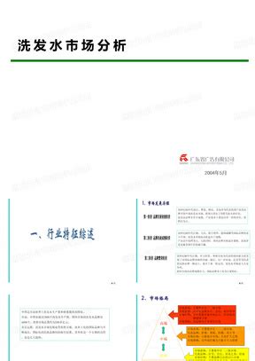 宝洁洗发水调查PPT模板下载 编号lybbgpmm 熊猫办公