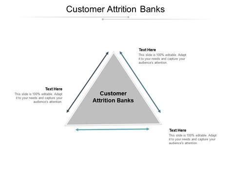 Customer Attrition Banks Ppt Powerpoint Presentation Styles Infographics Cpb Powerpoint Slides