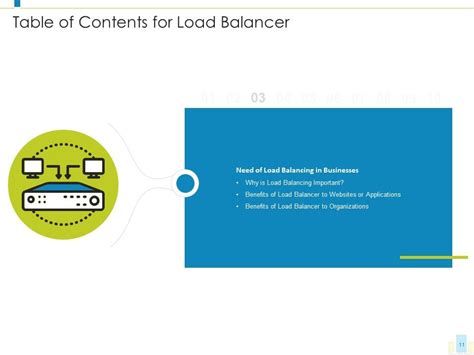Load Balancer It Powerpoint Presentation Slides Presentation Graphics Presentation