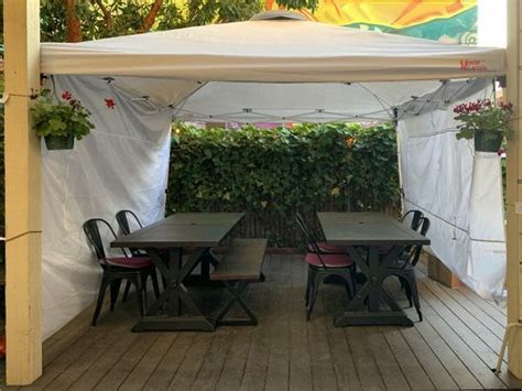 Goblin Hq Goblin Bros Llc