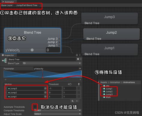 【unity】2d平台游戏初中级教程 笔记补充 unity3d成品游戏网站 csdn博客