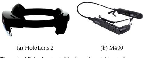 Figure From Assessments Of Order Picking Tasks Using A Paper List And Augmented Reality