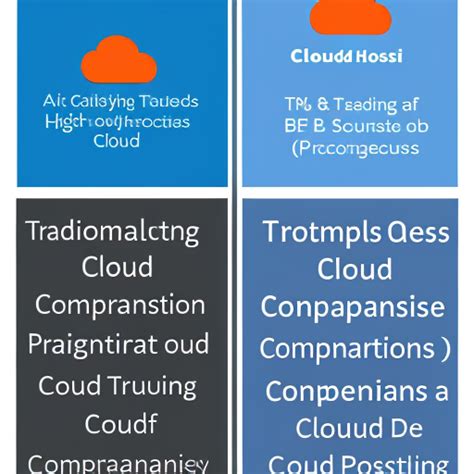 Cloud Hosting Vs Traditional Hosting A Comprehensive Comparison Darazhost