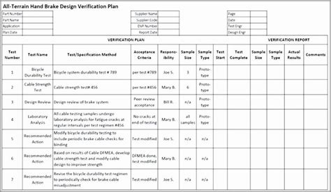 System Test Plan Template Elegant 5 System Test Plan Template Example