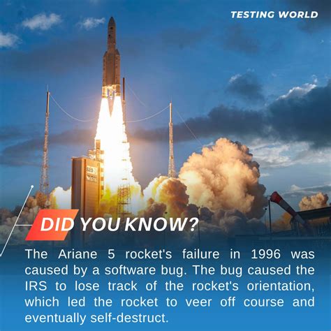 Bugraptors Software Testing Company On Linkedin Didyouknow Rocket Testing Softwaretesting