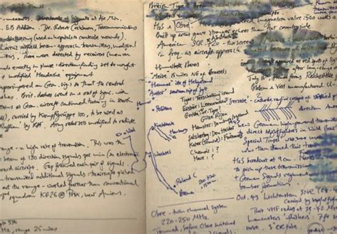 Writers Notebooks A Junkyard Of The Mind Writers Notebook Writer Commonplace Book