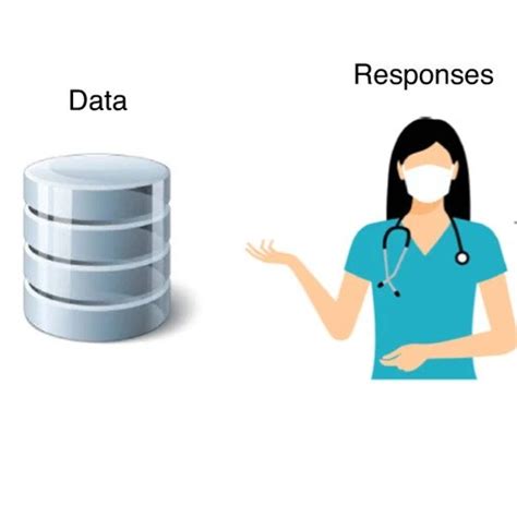 Nurse Stress Prediction Wearable Sensors Kaggle