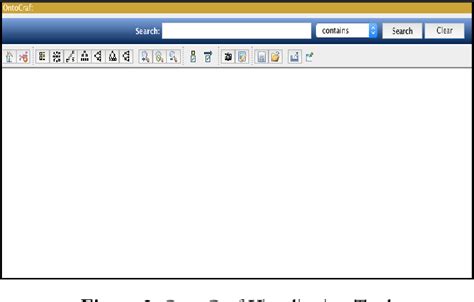 Figure 2 From The Role Of Women And The Contextualization Of Peace In Modern Times Analysis On