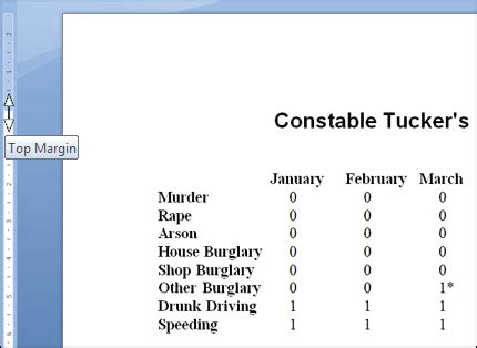How To Put Things In Right Margin In Word Kurtjournal