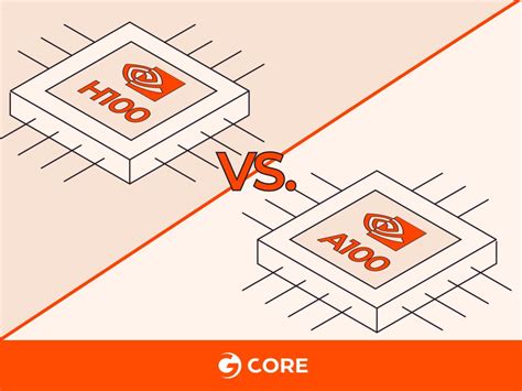 Nvidia Gpus H100 Vs A100 A Detailed Comparison Dr Bernd Fritzke