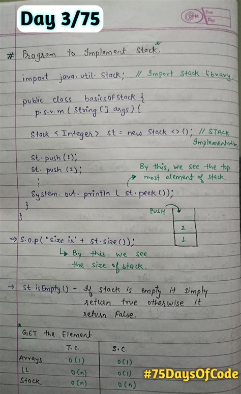 Mohammad Faizan On Linkedin 75daysofcode 75daysofcode Learningdsa