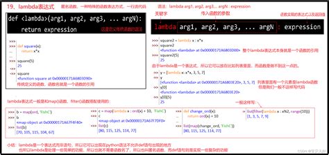 【python】第一章:python语法 Csdn博客 【python】第一章:python语法 Csdn博客