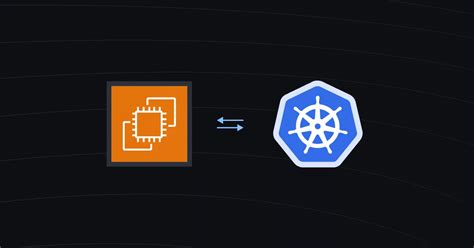 K8s Automation Alternative To Aws Ec2 Reserved Instances