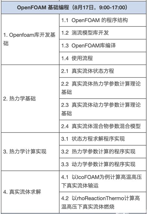 由积鼎科技主办的openfoam多相流基础培训课程即将于北京举办 哔哩哔哩