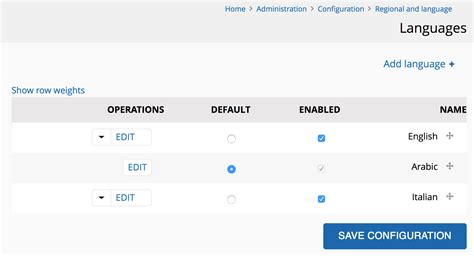 Ux Fix Rtl Table Headers · Issue 3523 · Backdropbackdrop Issues · Github