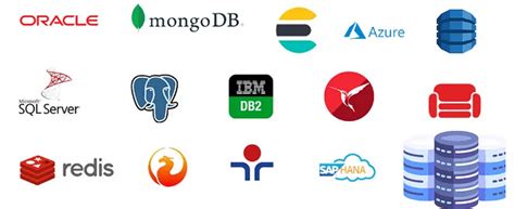 What Powerapps Database Should I Use