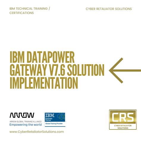 Alwayswinning Ibm Ibmtraining Ibmcertification Ibmcloud Ibmai Ibmdatascience Ibmsecurity