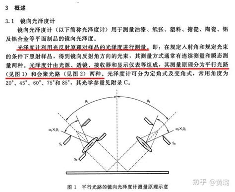 光泽度仪的计量证书校准报告怎么看有哪些相关的国家标准 知乎