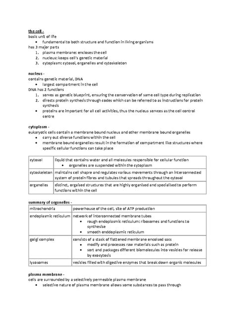The Cell Topic 1 Concept 1 The Cell Basic Unit Of Life