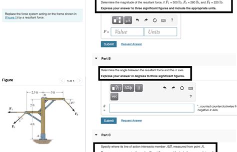 Solved Determine The Magnitude Of The Resultant Force If Fi Chegg