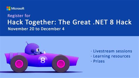 Microsoft On Linkedin Github Microsofthack Together Dotnet Hacktogether The Microsoft Net