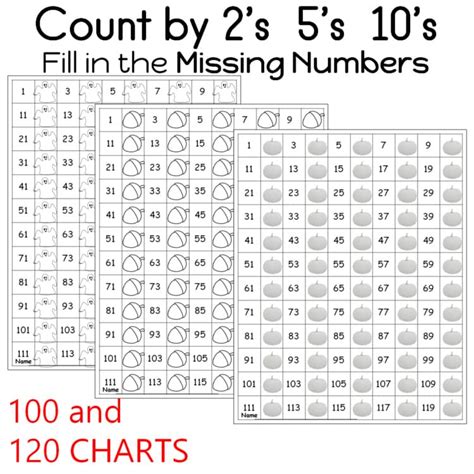 Count By 2s 5s 10s Mastering Number Patterns Skip Counting Worksheets