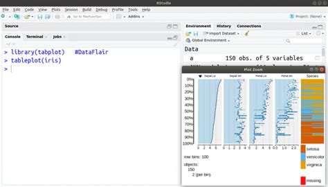 60 R Interview Questions And Answers New Clear Your Technical Round Dataflair