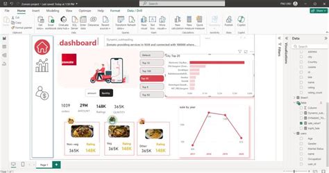 Dayani Heetn On Linkedin Dataanalytics Excel Powerbi