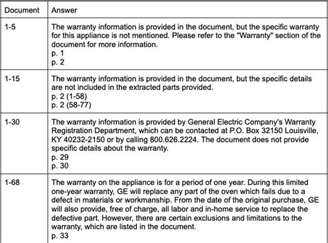 How Much Data Do You Need To Build An Ai Product Matthew Quinn