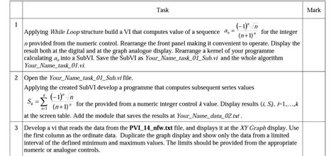 Homework Labview 20 Euro Ni Community