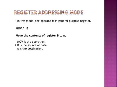 Addresing Mode And Timing Diagram