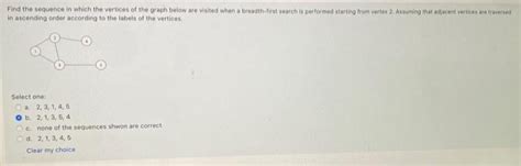 Solved Find The Sequence In Which The Vertices Of The Graph Chegg