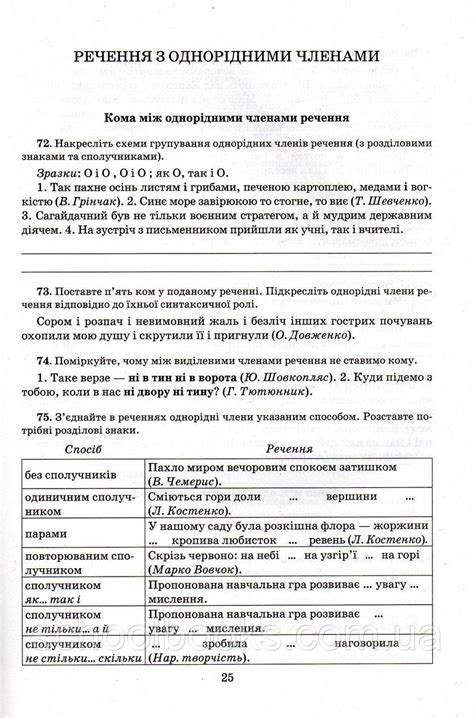 Купити Зошит тренажер з української мови 8 клас Заболотний Ст Ст Заболотний О ціна 45
