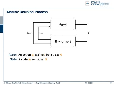 reinforcement learning